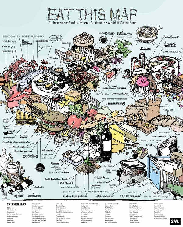 An Irreverent (and Delicious) Map of the Online Food World - Say Daily