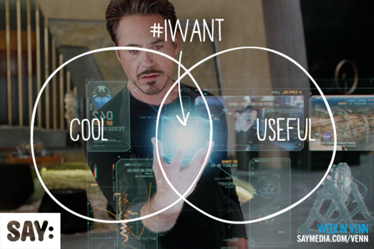 What Makes Mobile Ad Campaigns Work? - Say Daily