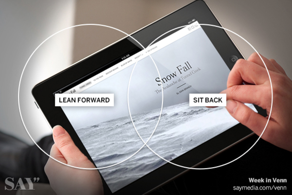 Forget Mobile First, 2013 Is the Year of Tablet First - Say Daily