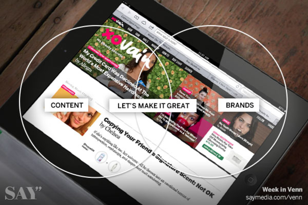 You’re Doing It Wrong: 5 Ways to Do Sponsored Content Right - Say Daily