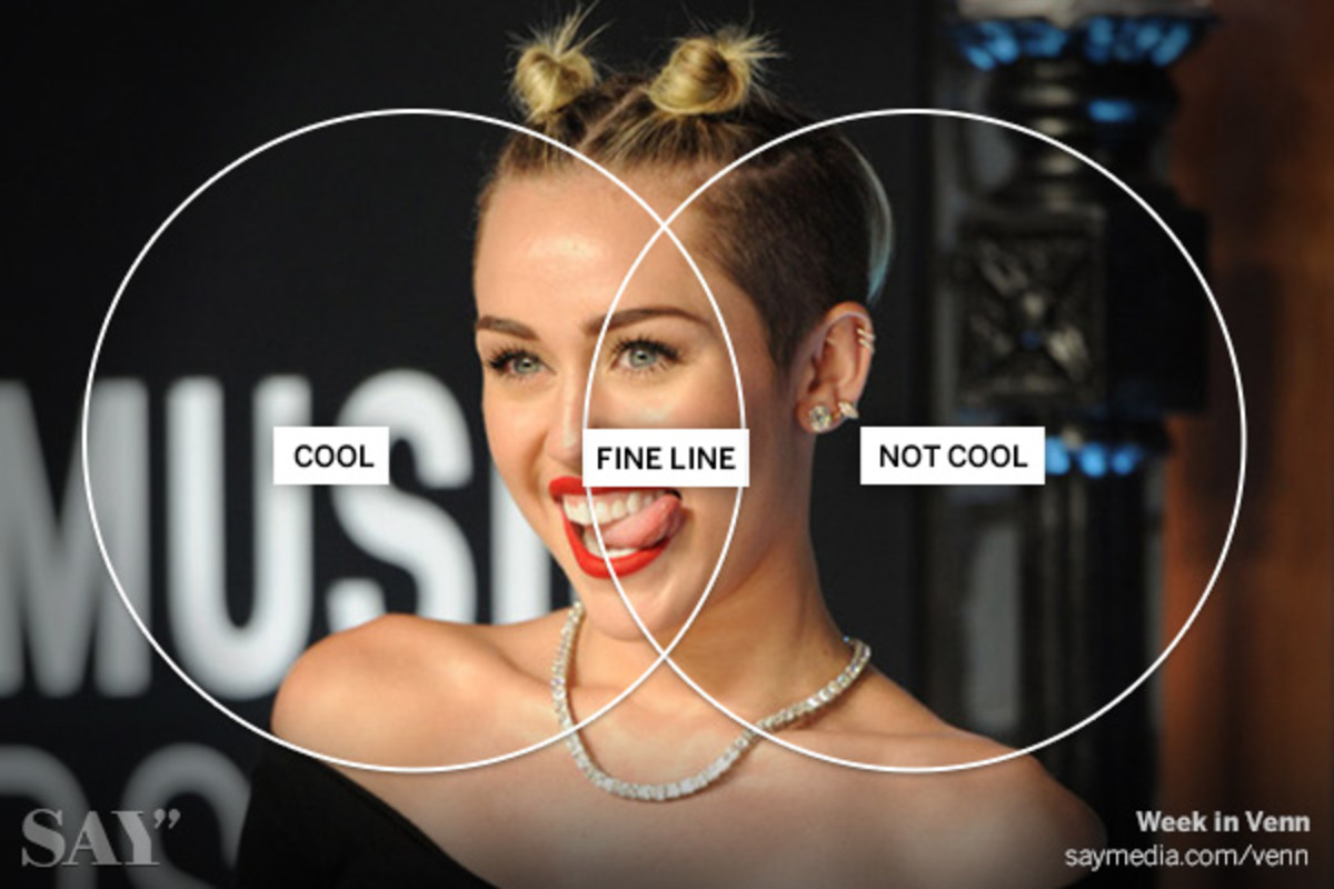 What Makes a Brand Cool? - Say Daily