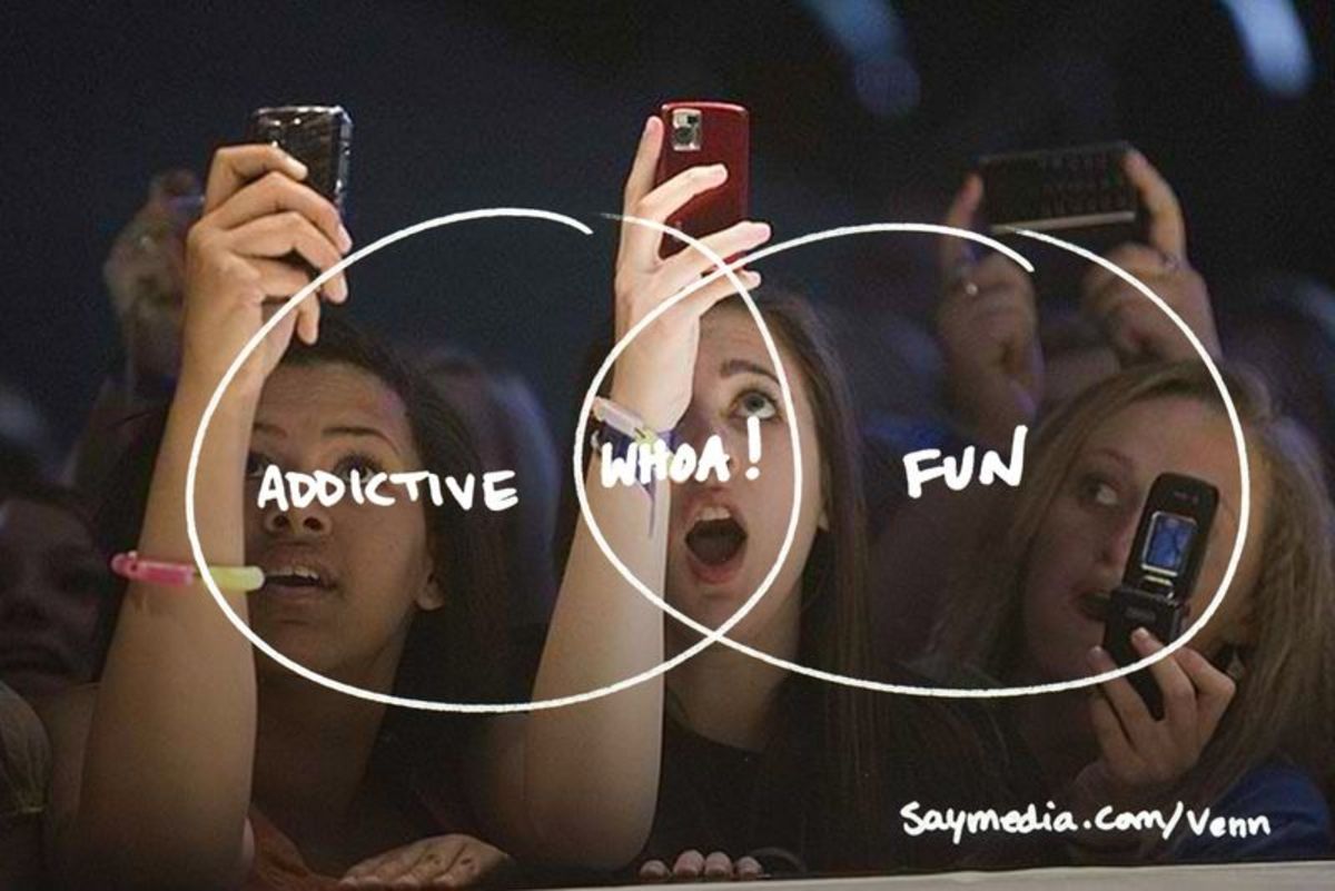 Top 7 Consumer Mobile Trends for 2014 - Say Daily