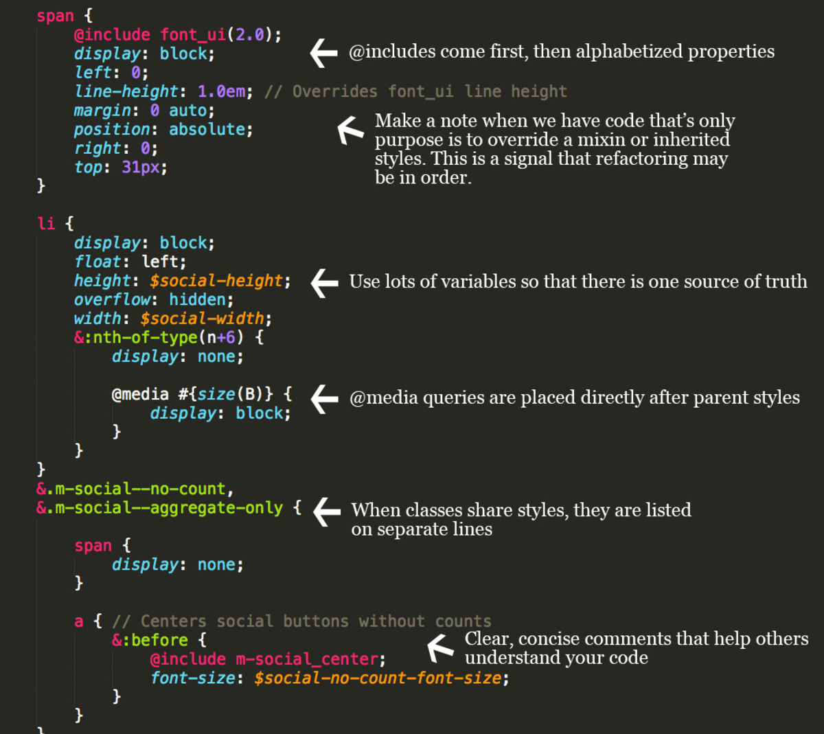 CSS at Say Media - Say Daily