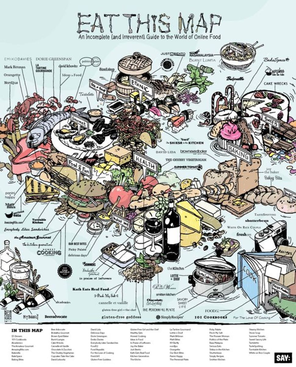An Irreverent (and Delicious) Map of the Online Food World - Say Daily