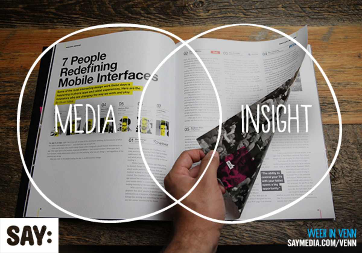 Are You Ready for Future of Media? - Say Daily