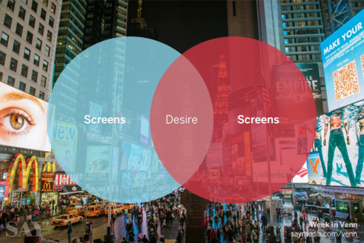 The Age of Mass Media Consumption and the Hyper-Individual - Say Daily