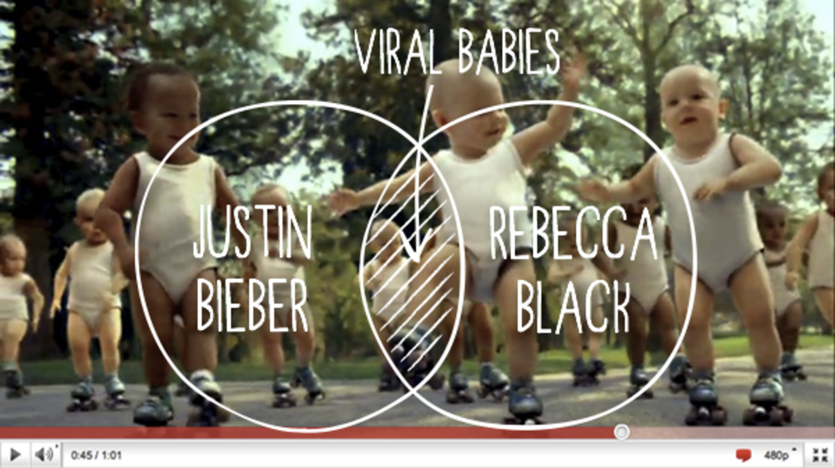 SAY: Viral pop rocket babies - Say Daily